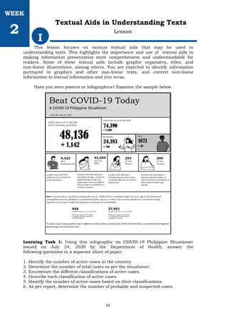 ENG10 activity sheets.pdf