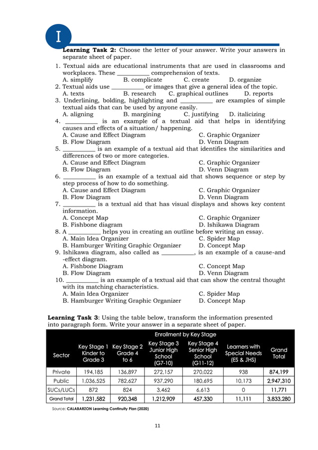 ENG10 activity sheets.pdf | Internet for Beginners | Internet