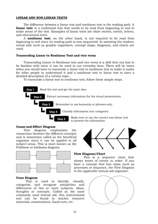 ENG10 activity sheets.pdf
