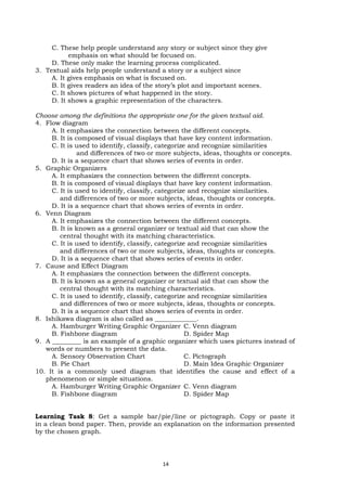ENG10 activity sheets.pdf