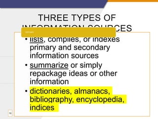 ENG 10 lesson 1 SOURCES OF INFORMATION .pptx