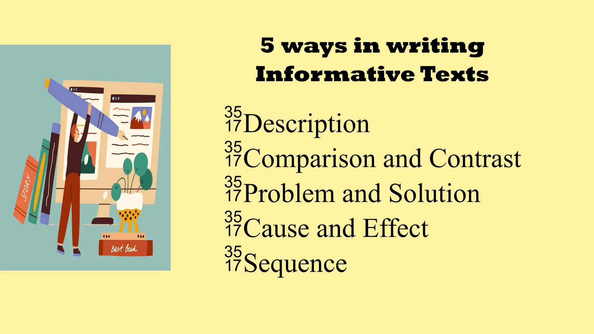Eng10_PPT_Informative-Writing-Techniques.pptx
