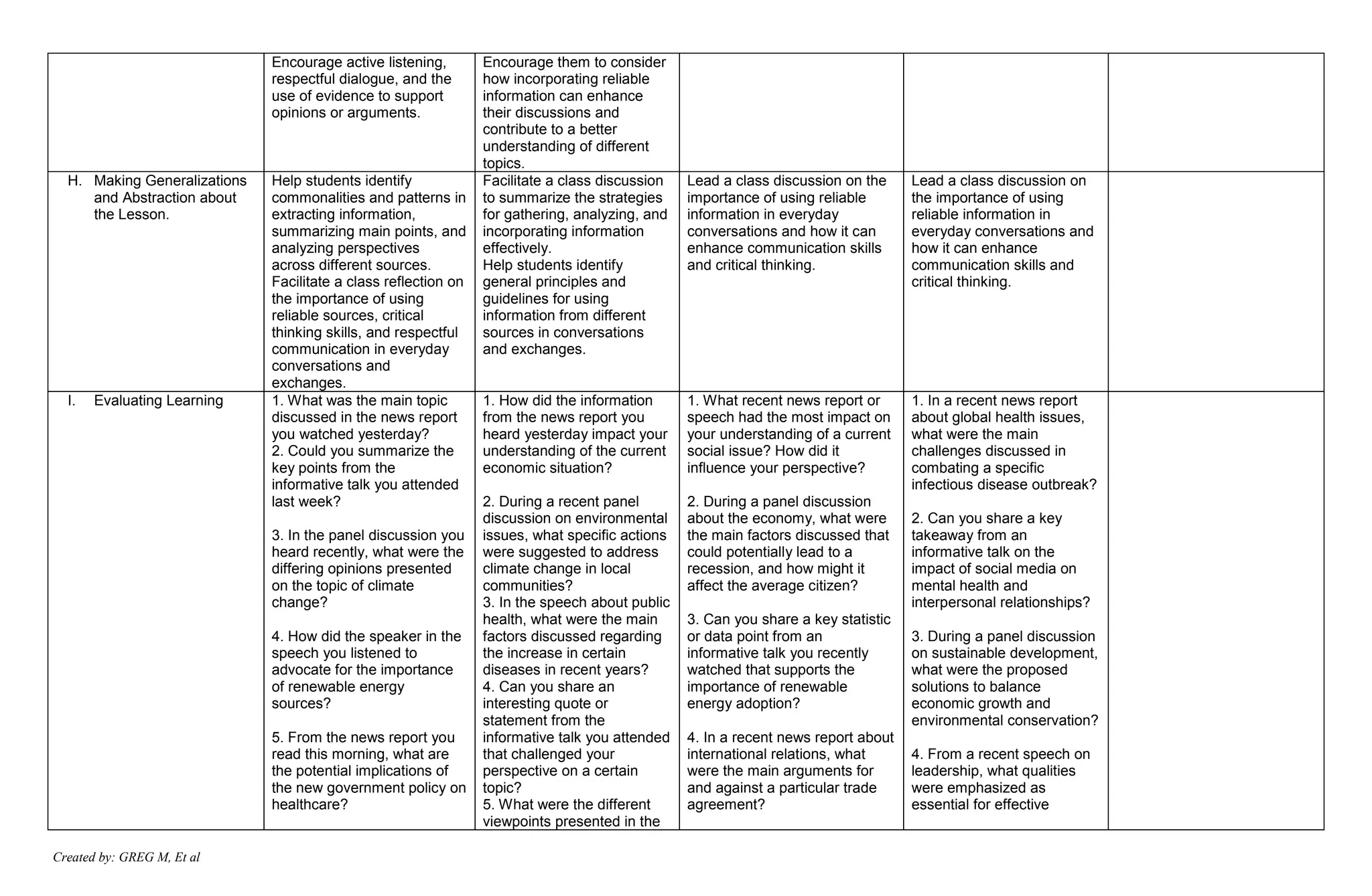Eng10 Wk1.docx