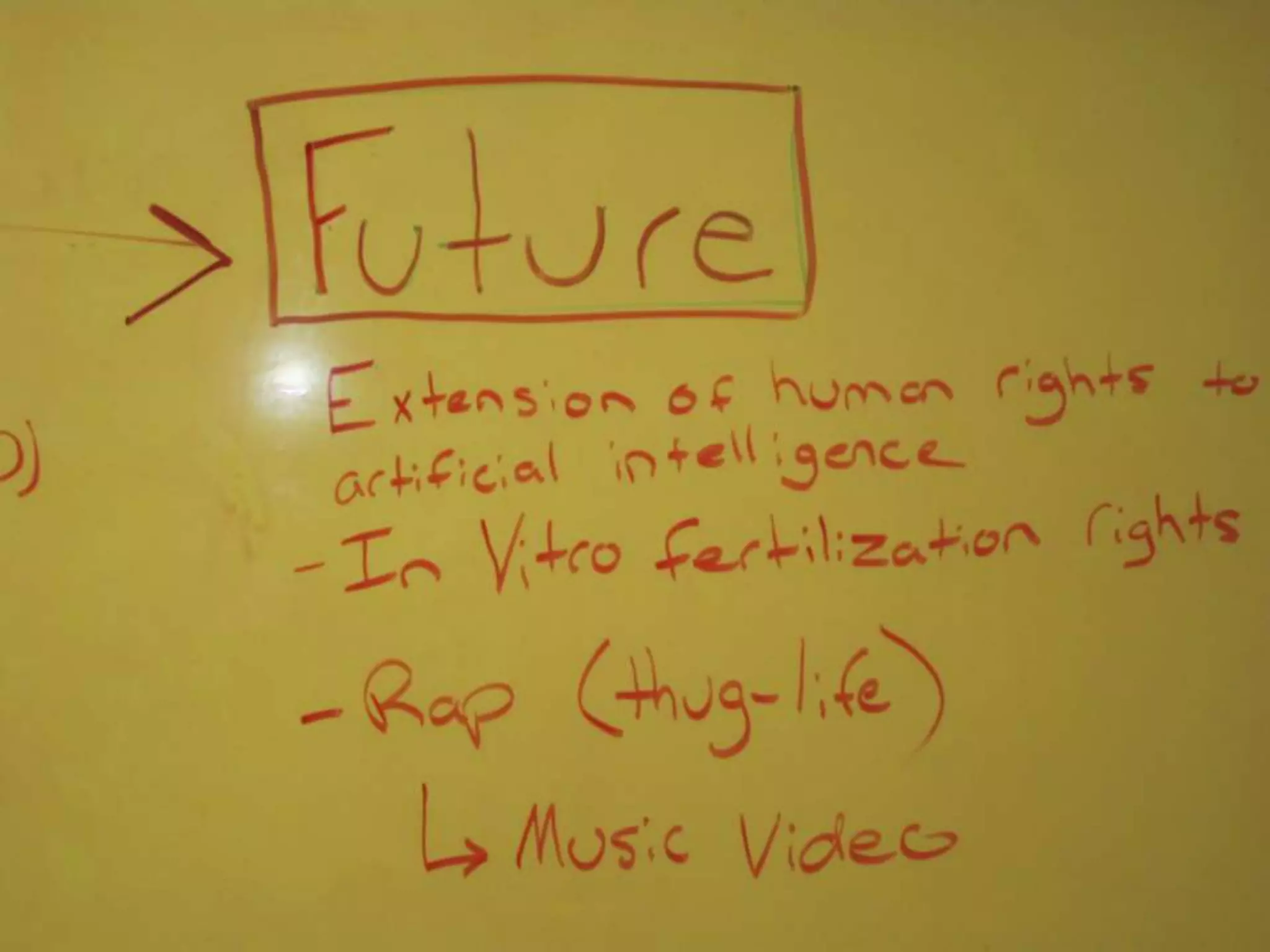 Visual Rough Draft- Multimodal Group Project | PPTX