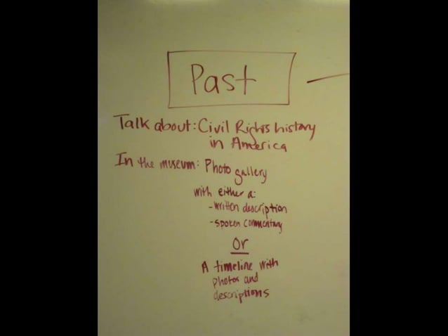 Visual Rough Draft- Multimodal Group Project | PPTX