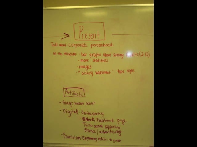Visual Rough Draft- Multimodal Group Project | PPTX