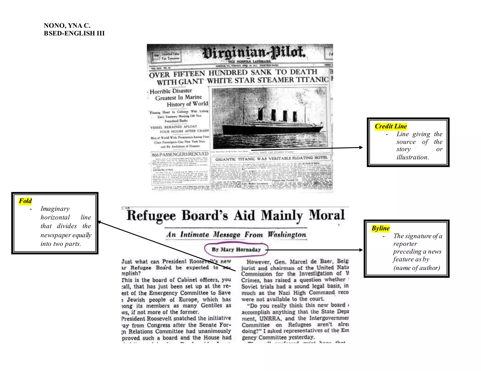 (Eng 111) parts of a newspaper | DOCX