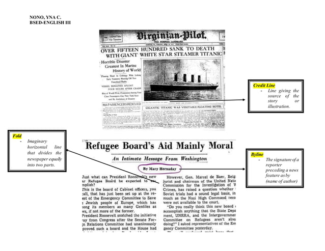 (Eng 111) parts of a newspaper | DOCX