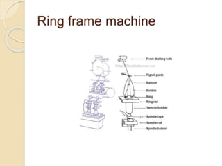 ENG 117 Engineering materials.pptx
