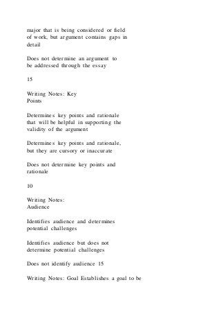 ENG 123 Writing Notes Guid | PDF