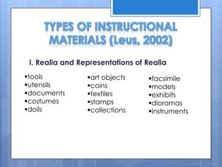 Preparation and evaluation of instructional materials | PPTX