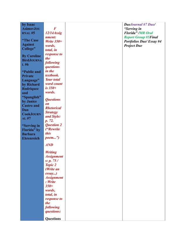 Revised ENG160 Sections | RTF | Homework and Study | Education
