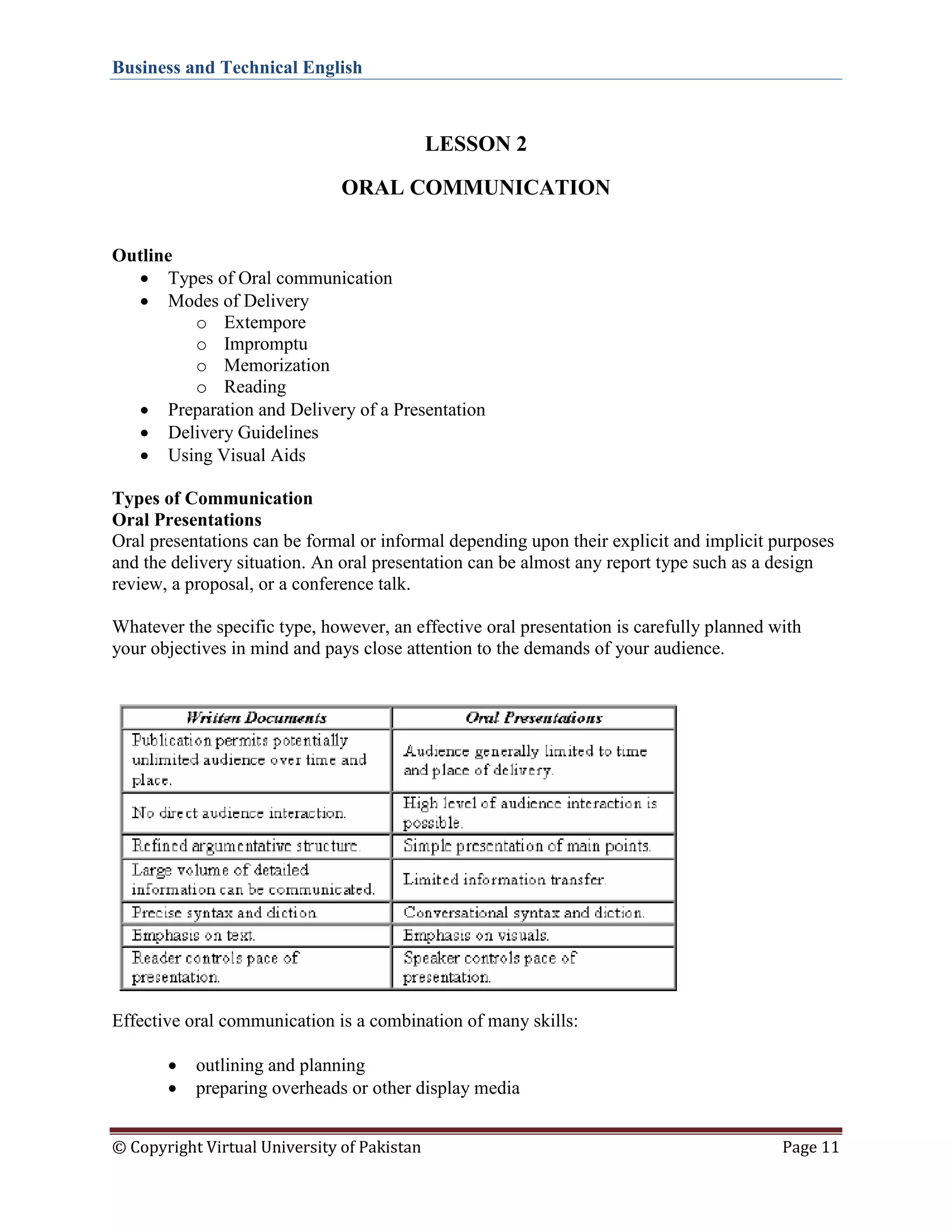 ENG201 Handouts Final.pdf