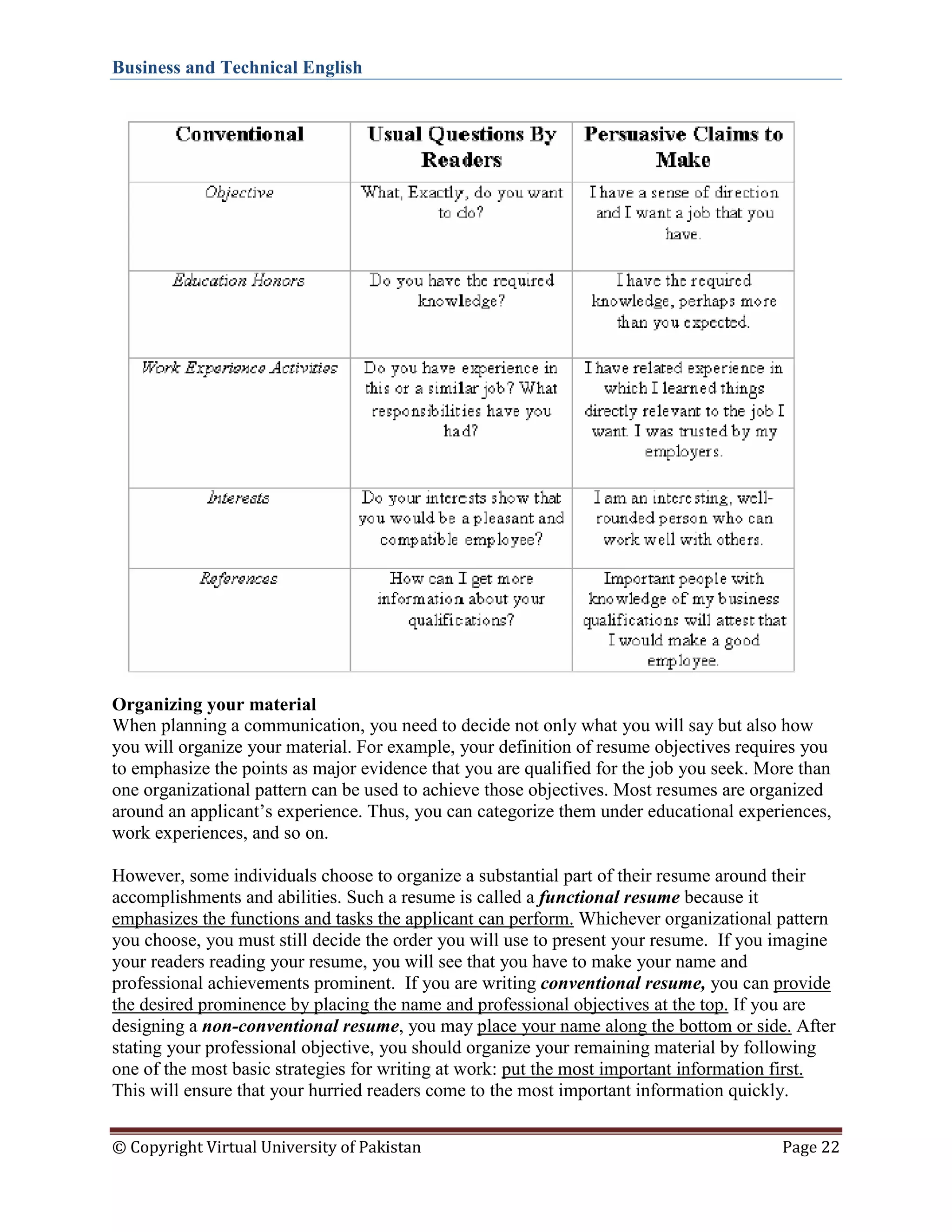 ENG201 Handouts Final.pdf
