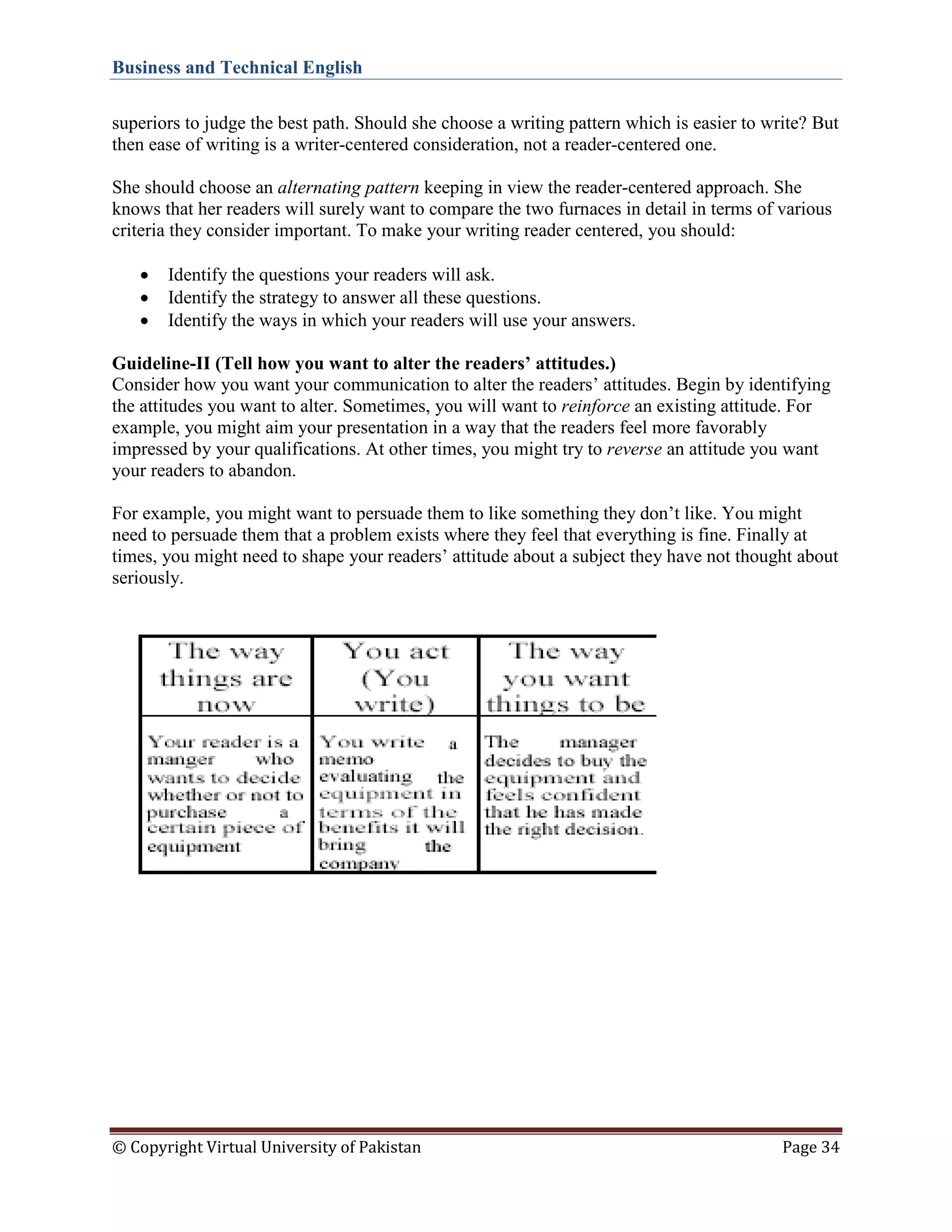 ENG201 Handouts Final.pdf