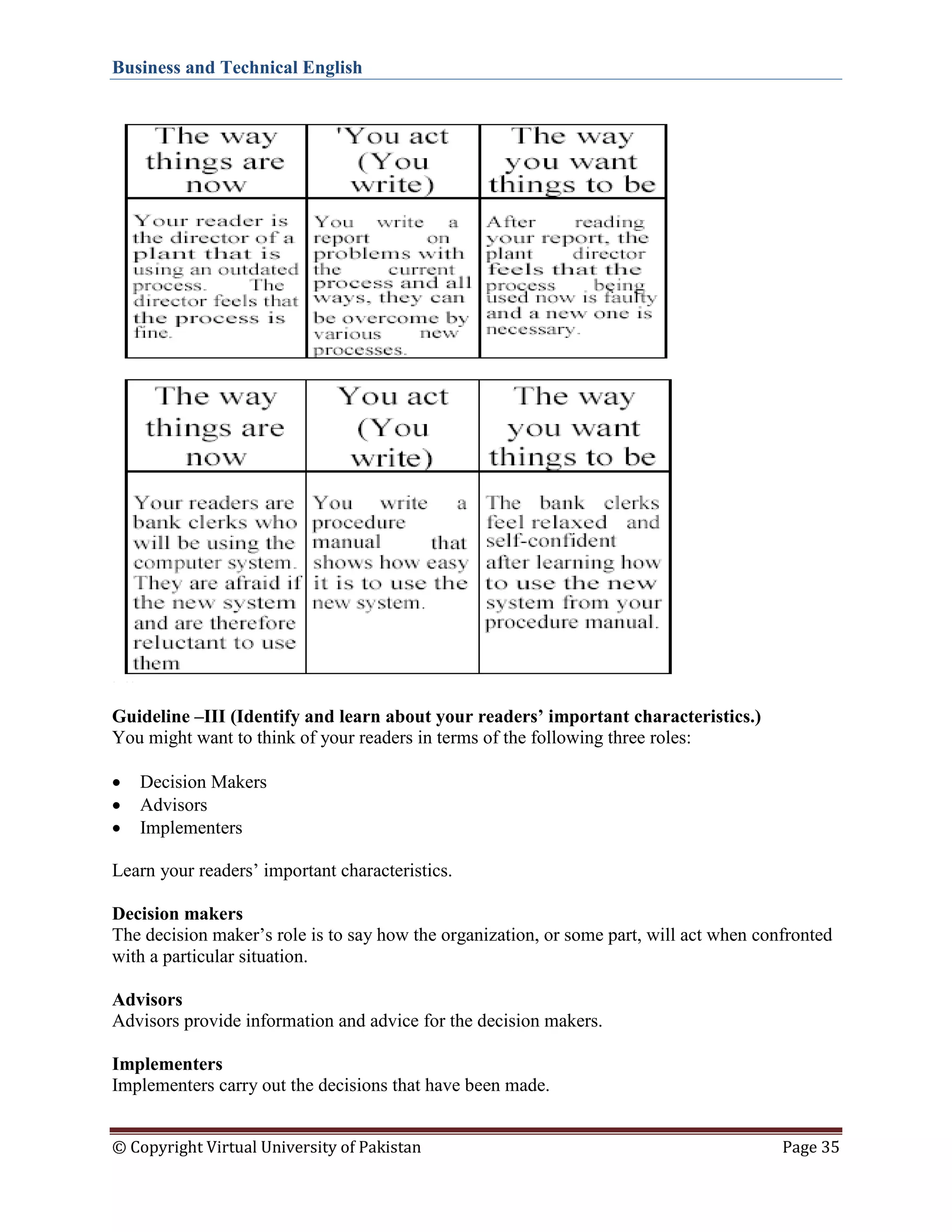 ENG201 Handouts Final.pdf