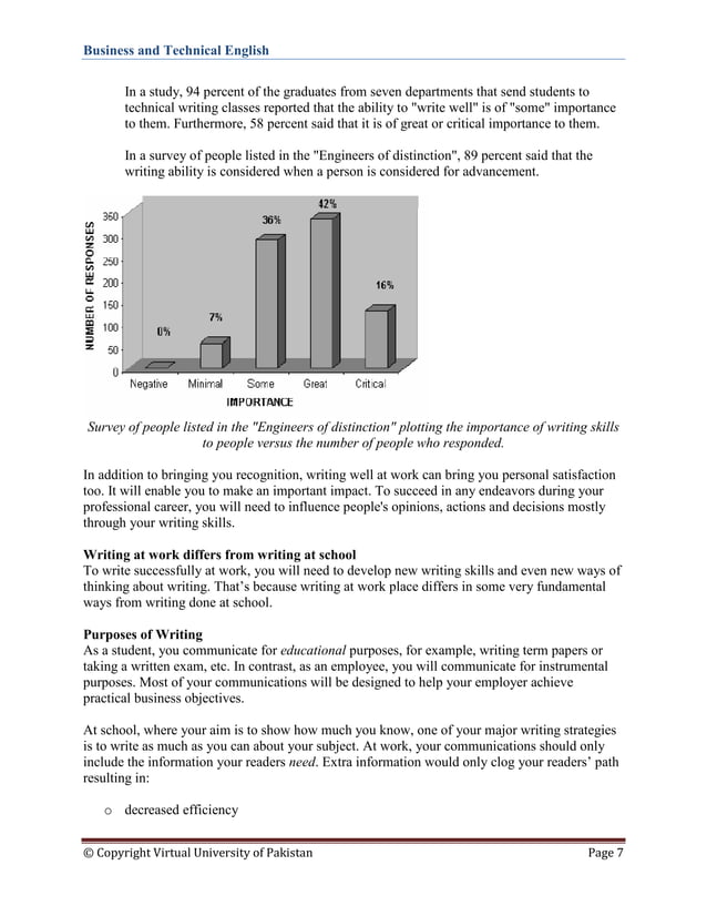 ENG201 Handouts Final.pdf