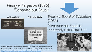 Eng 201 slidecast | PPT