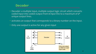 ENG 202 – Digital Electronics 1 - Chapter 4 (1).pptx