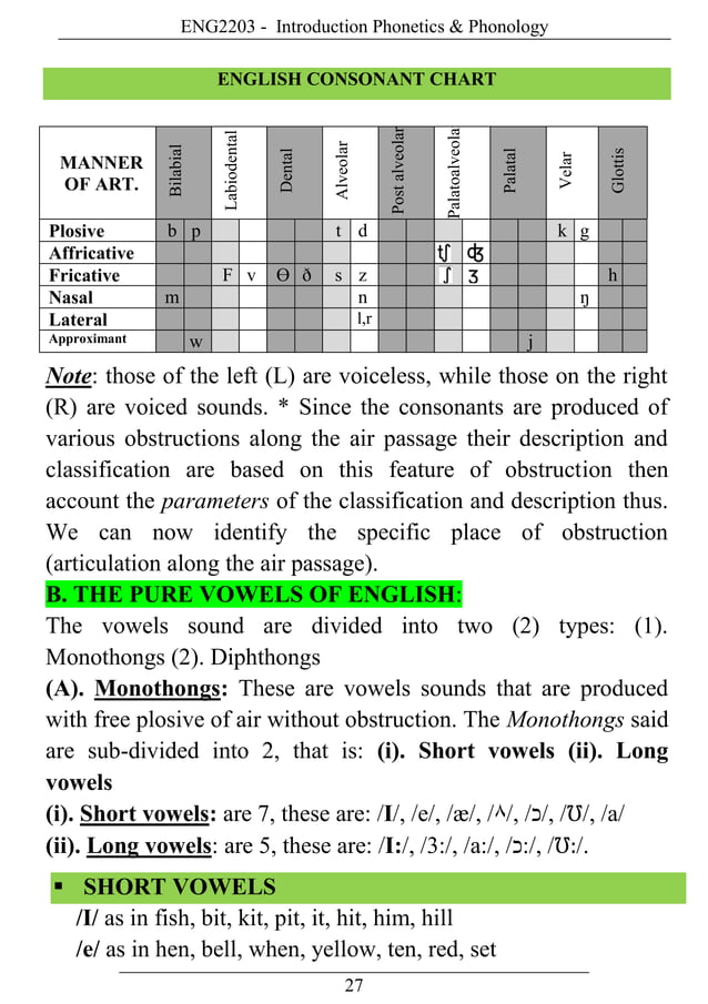 ENG2203 - Introduction to Phonetics and Phonology vi vi.pdf