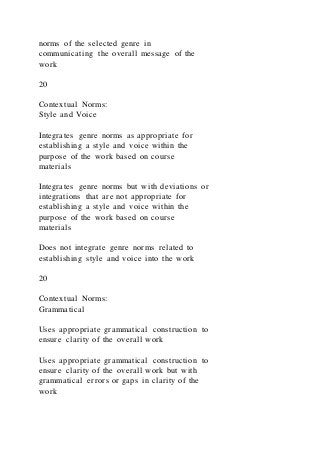 ENG 226 Milestone One Guidelin | DOCX