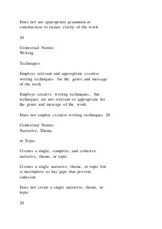 ENG 226 Milestone One Guidelin | DOCX