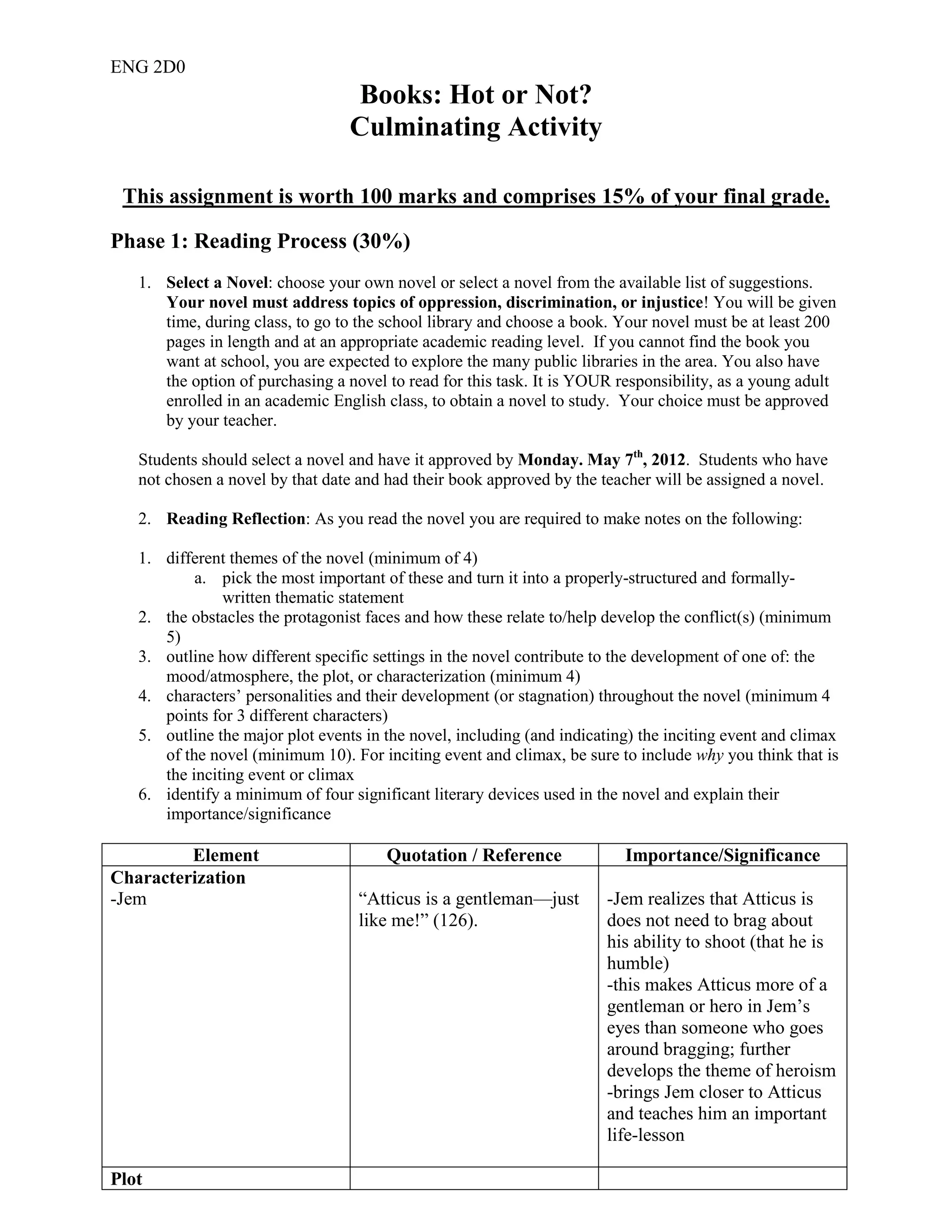 Eng 2 d0 culminating task | DOCX