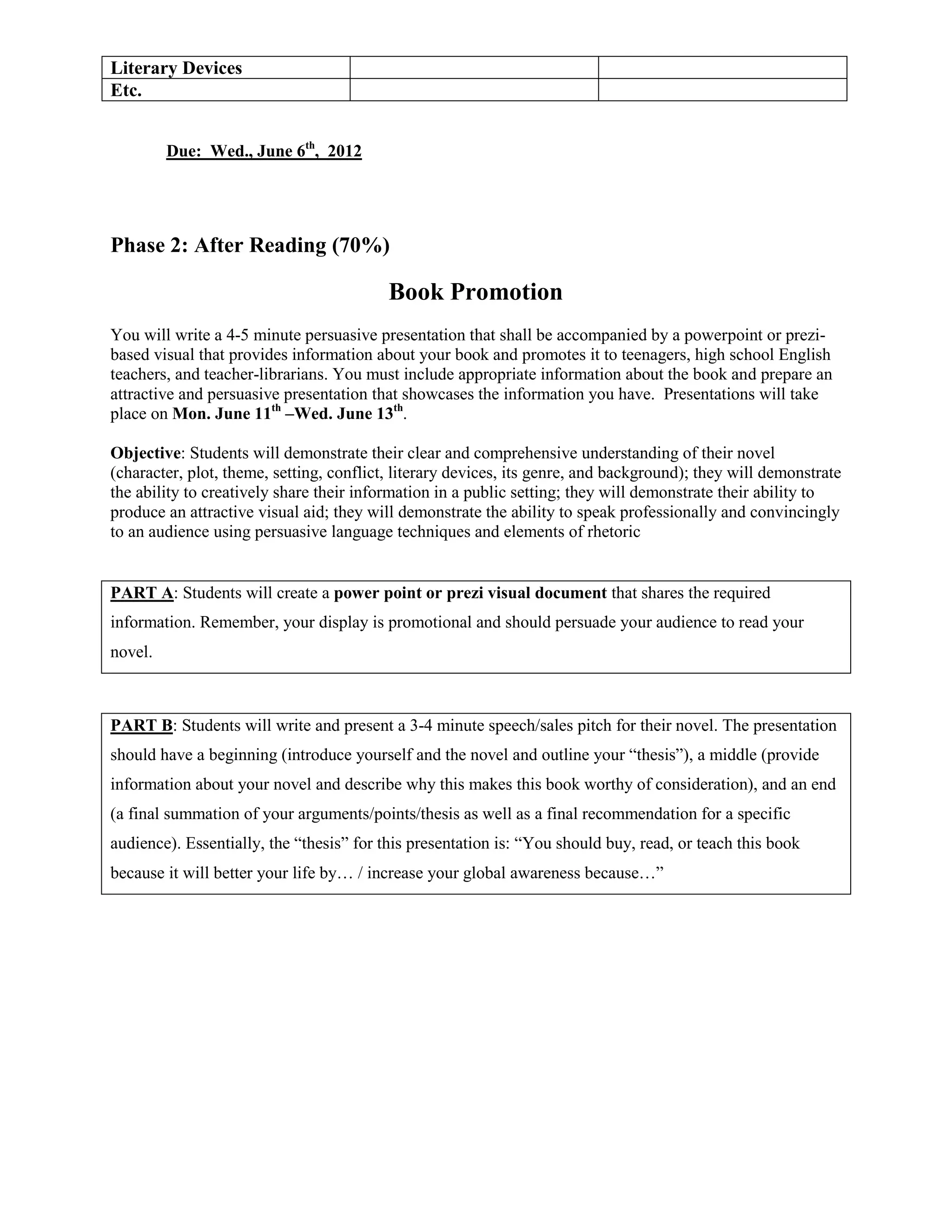 Eng 2 d0 culminating task | DOCX