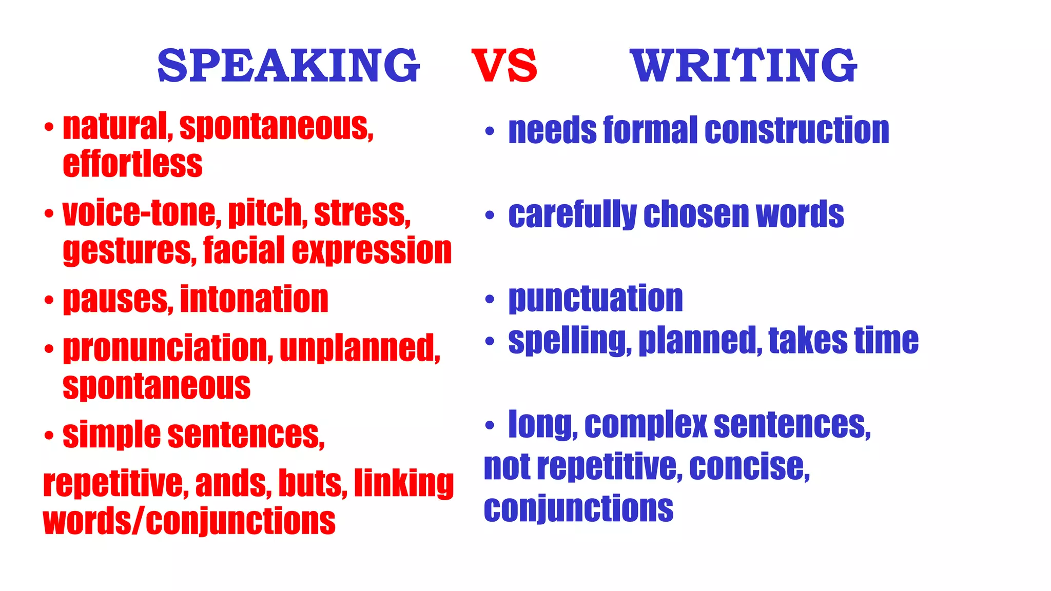 Writing in Discipline Nature of Writing | PPTX