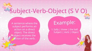 7 common Sentence-Patterns of English Language | PPT