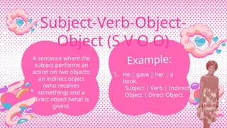 7 common Sentence-Patterns of English Language | PPTX