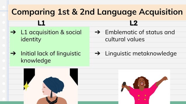 Acquiring First & Second Languages | PDF | Parenting Babies and ...