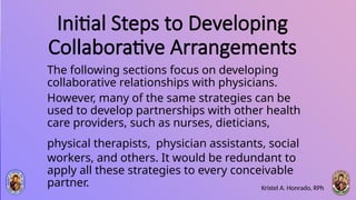 COMMUNICATION SKILLS AND INTERPROFESSIONAL COLLABORATION.pptx