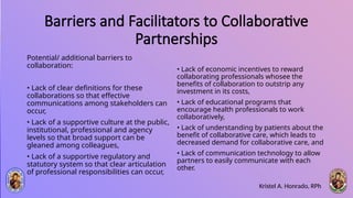 COMMUNICATION SKILLS AND INTERPROFESSIONAL COLLABORATION.pptx