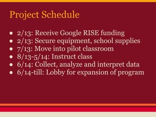 ENG331 Major Assignment 6 Presentation | PPT