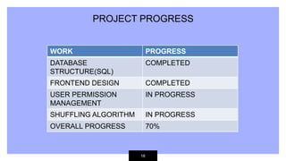 Automated Question Paper Generator Project Presentation | PPTX