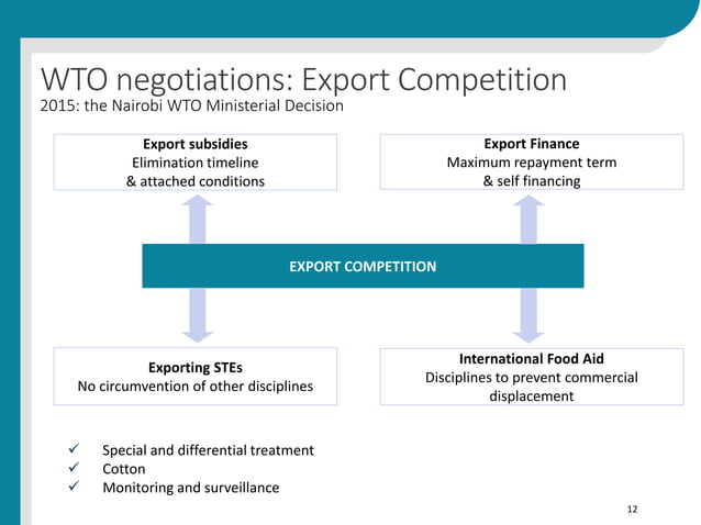 State of Play of WTO negotiations – MC11 | PDF