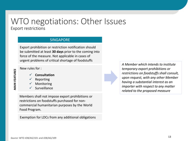 State of Play of WTO negotiations – MC11 | PDF
