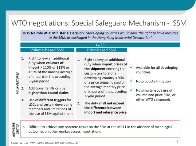 State of Play of WTO negotiations – MC11 | PDF