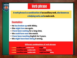 ELEMENTARY ENGLISH 4_Verb Phrase and Its Parts | PPTX