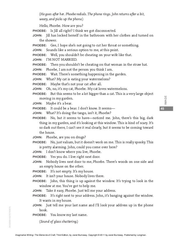 Eng421 ch02 Creative writing