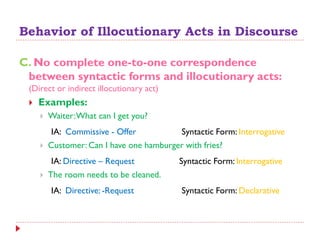 eng_429_-_chapter_3_-_discourse_and_pragmatics.pdf
