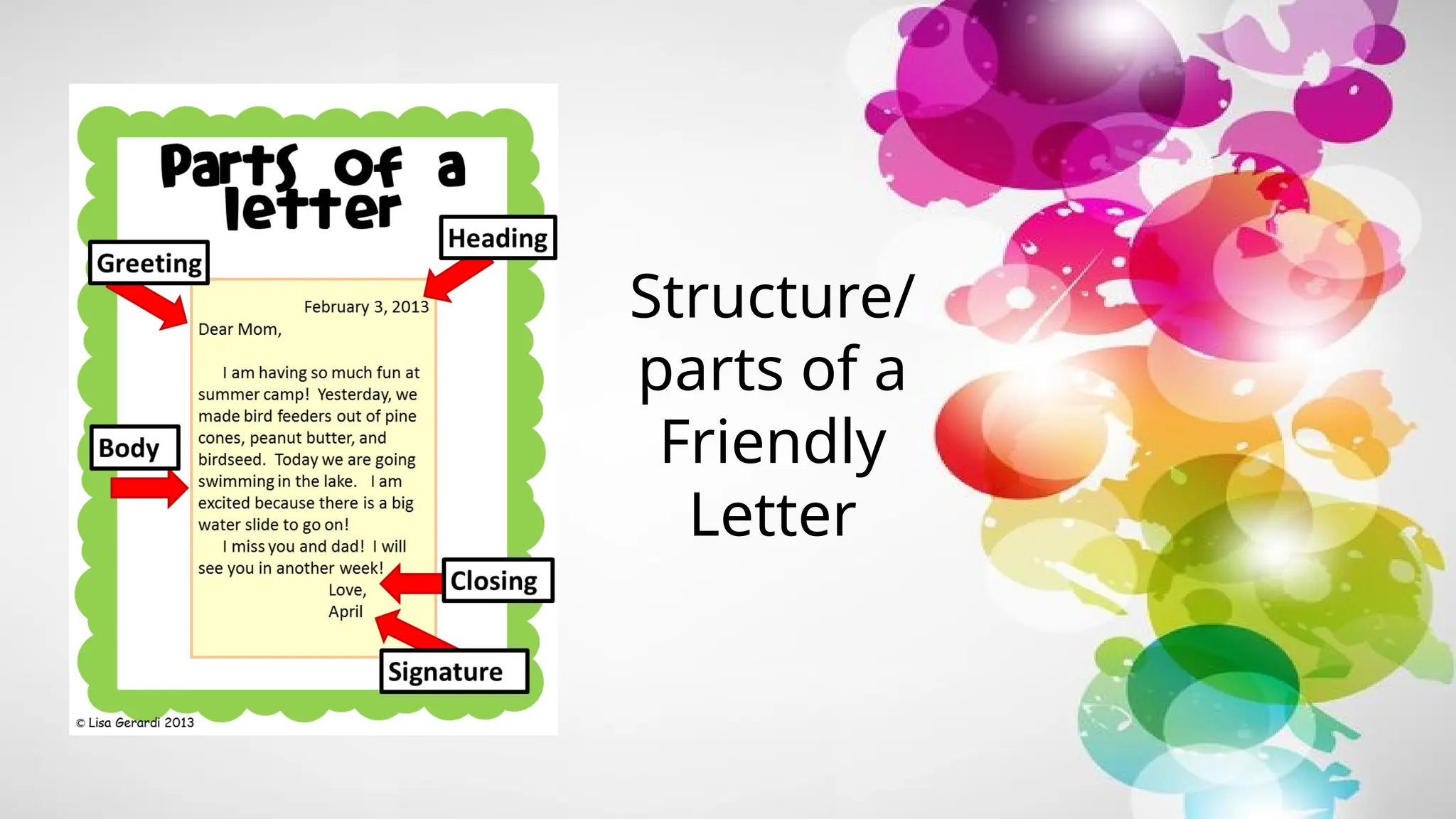 Eng 4 Wk 6- Identifying the letter structure and write an example.pptx