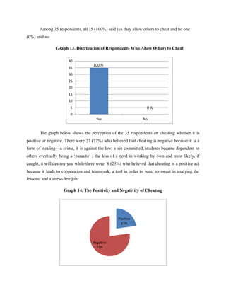 Research Paper on Academic Cheating | PDF