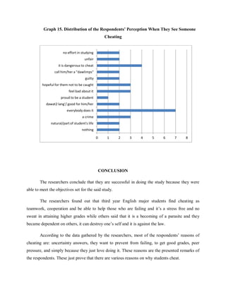 Research Paper on Academic Cheating | PDF