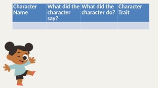 ENG5-Q1-WK3-INFERING-CHARACTER-EMOTIONS-PPT | PPTX