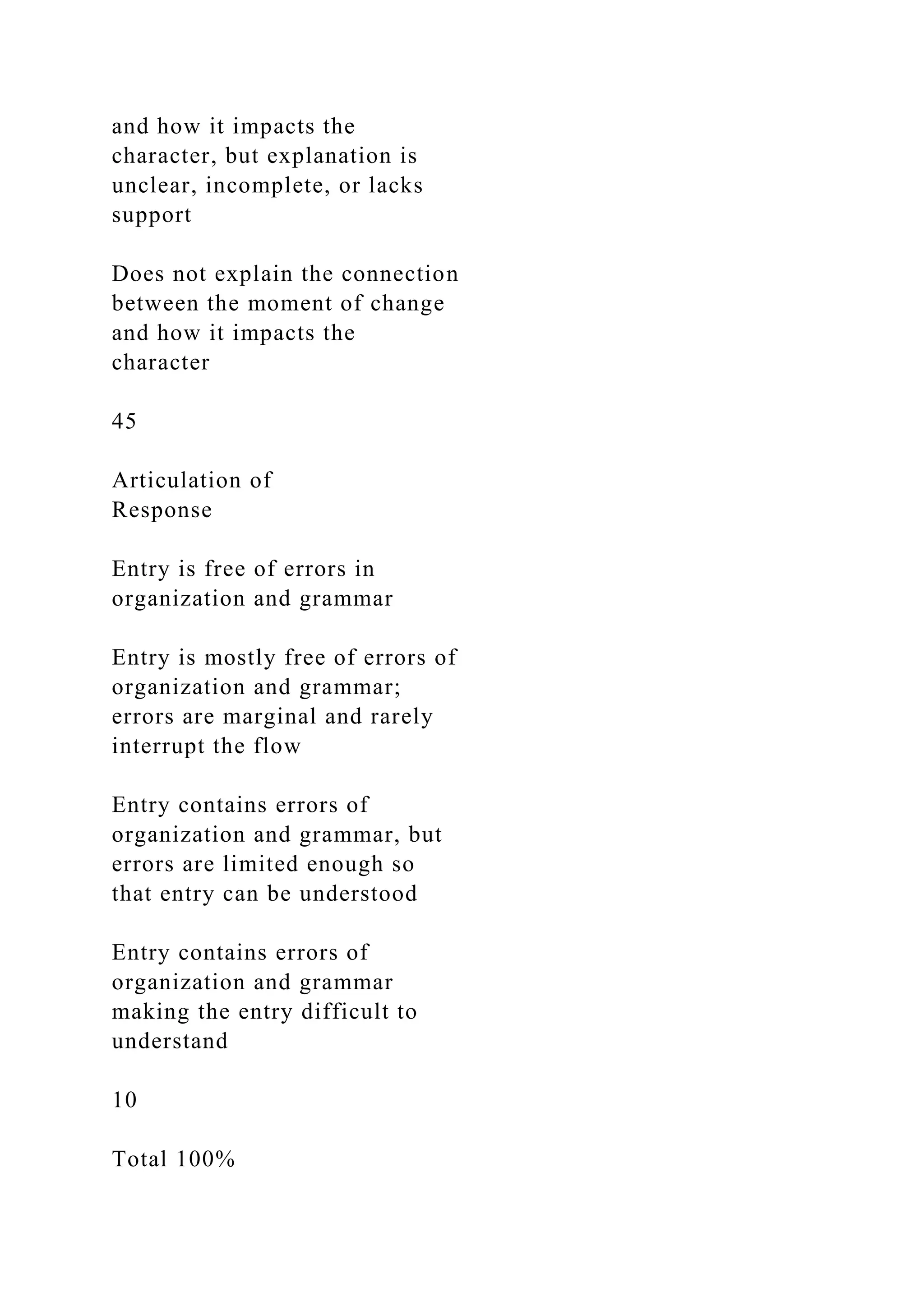 ENG 510 Module Three Journal Guidelines and Rubric Overv.docx