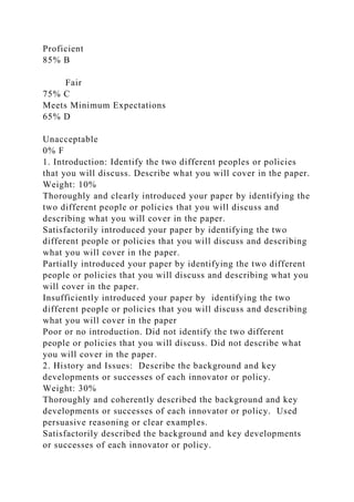 ENG 510 Module Three Journal Guidelines and Rubric Overv.docx