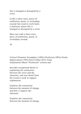 ENG 510 Module Three Journal Guidelines and Rubric Overv.docx