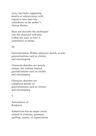 ENG 520 Final Project Milestone Three Guidelines and Rubric.docx